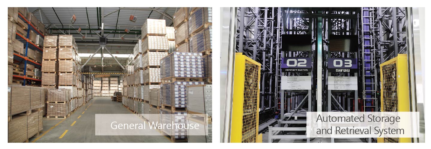 Automated Storage and Retrieval System - LAYANA | IATF16949 Certified ...
