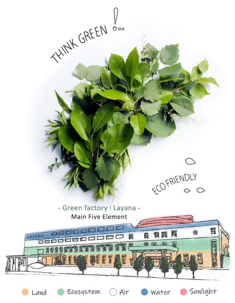 Green Factory - LAYANA | IATF16949 Certified Manufacturer/Supplier