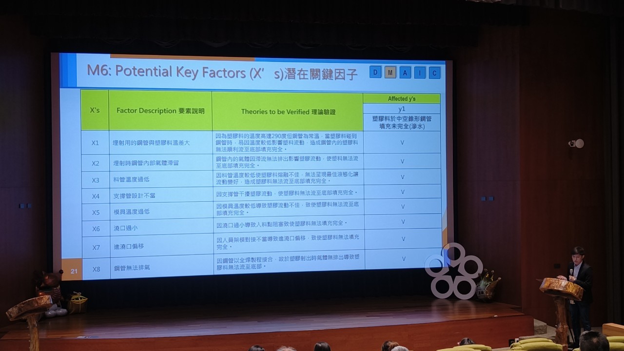 Layana Events - LAYANA | IATF16949 Certified Manufacturer/Supplier